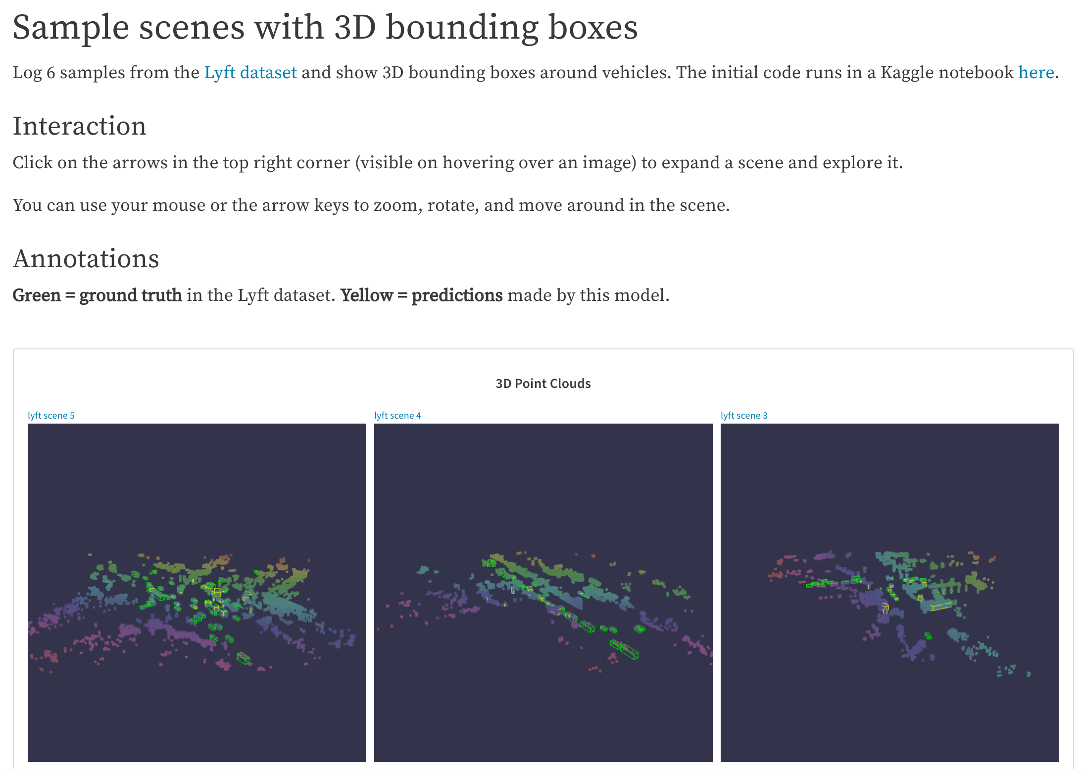 Example Reports Weights And Biases Documentation